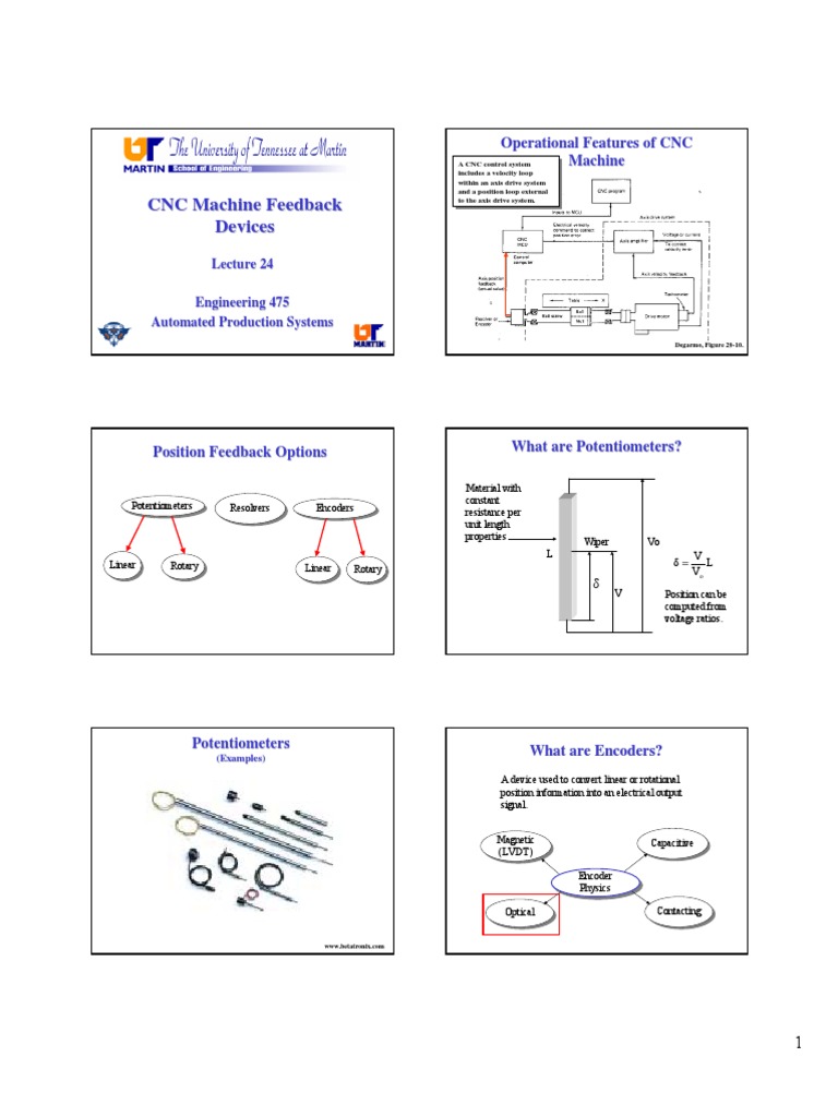 CNC Machine Feedback Devices Overview | PDF | Numerical Control ...
