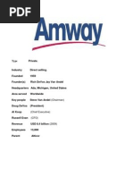 Avon Founder David H. Mcconnell - Creating The Company For Women | PDF ...