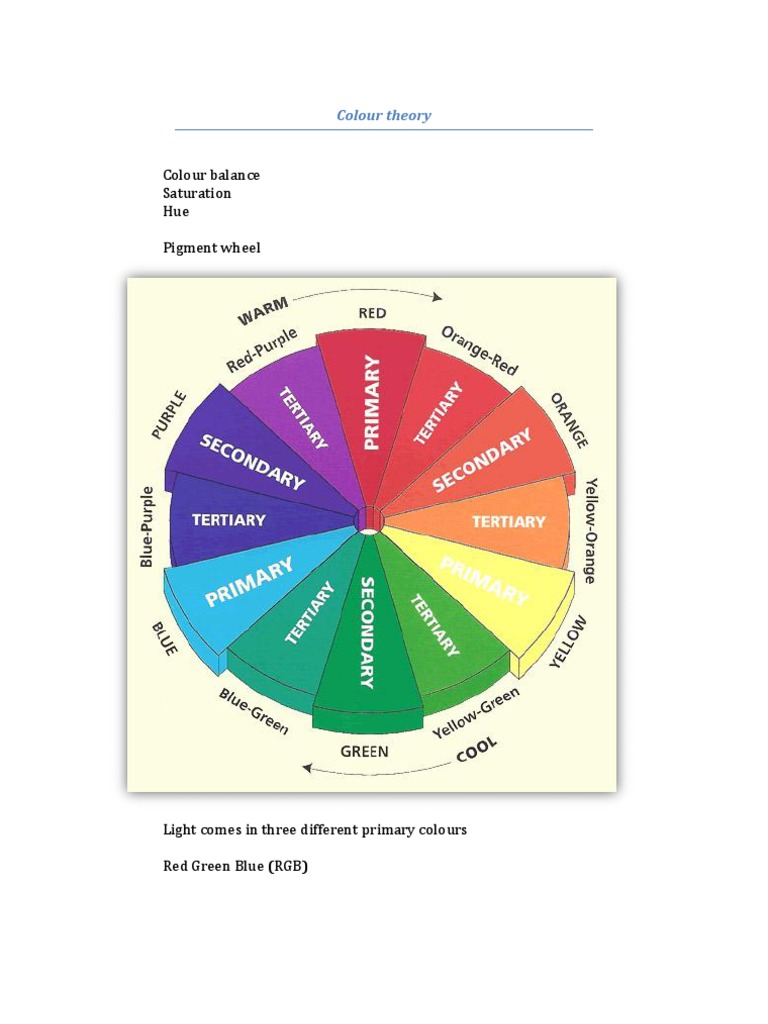 Colour Balance Saturation Hue Pigment Wheel | PDF