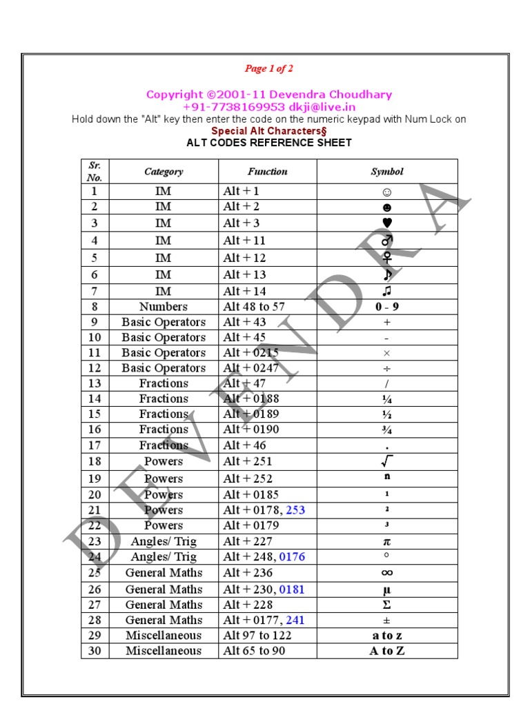 Alt Keyboard Shortcuts