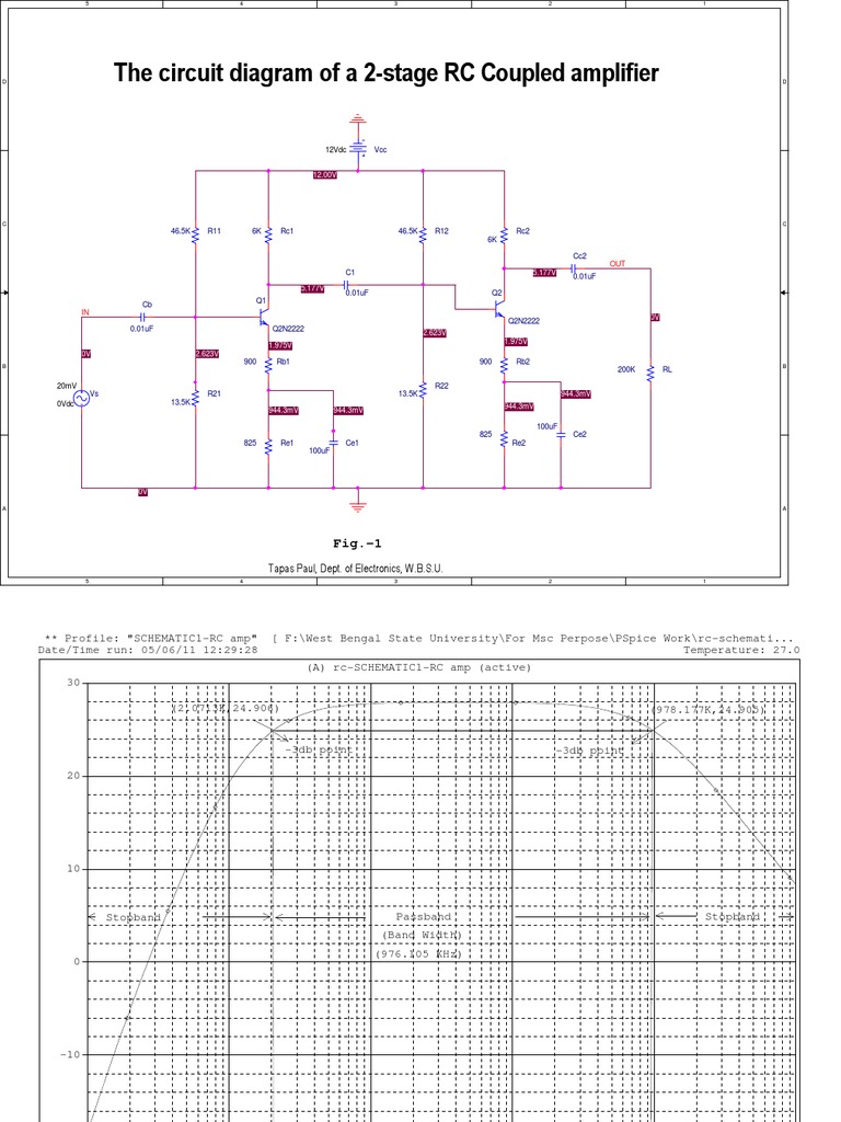 Simulation of RC Coupled Amplifier | PDF | Science & Mathematics