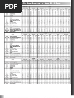 BOQ-Panelling, False Ceiling & Partition | Drywall | Paint