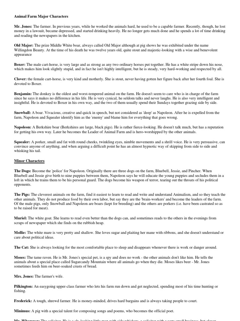 Animal Farm Major Characters and Summary | PDF | Animals And Humans ...