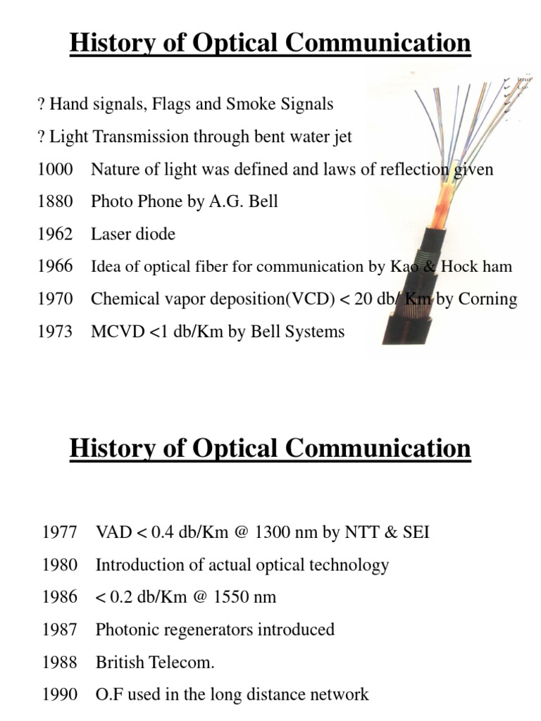 History of Optical Fiber Communication | PDF | Optical Fiber | Optics