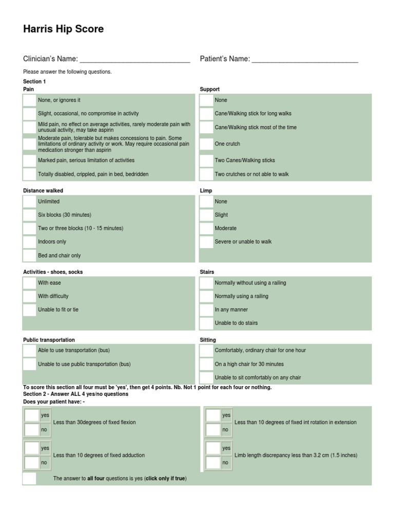 Harris Hip Score | Anatomical Terms Of Motion | Hip