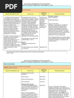 Staff Brochure Shelter Management Information System - SMIS Toronto ...