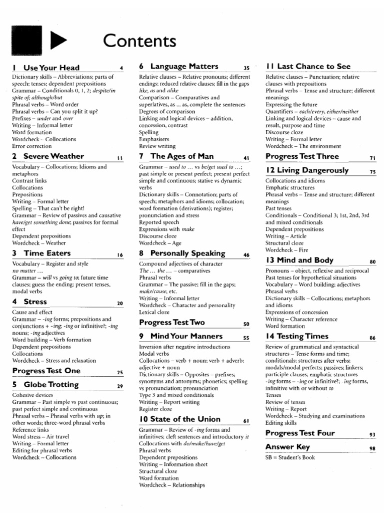 Advanced English CAE Grammar Practice TEXTBOOK - 1 | PDF