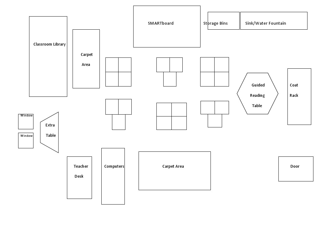 Map of Classroom | PDF | Language Arts & Discipline | Home & Garden