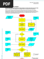 IDEA StatiCa Connection - Quick Start Guide | PDF | Icon (Computing) | Software