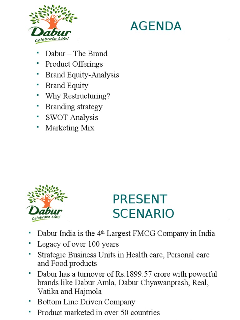Dabur Case Study | PDF