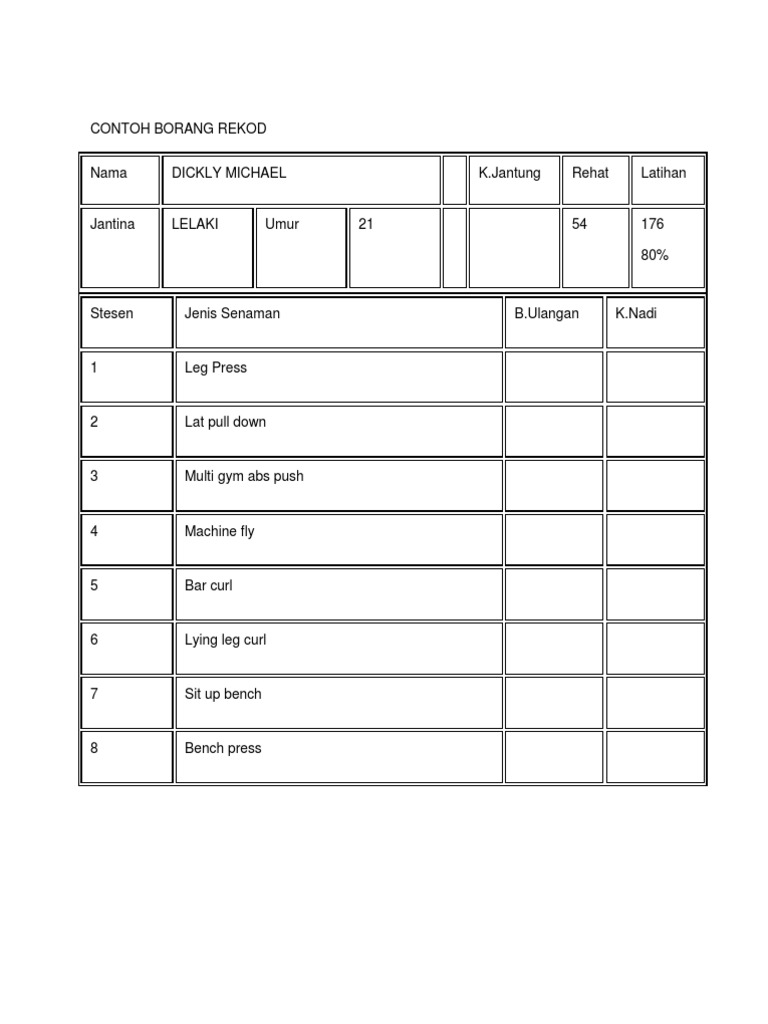 Contoh Borang Rekod Latihan Litar Pdf