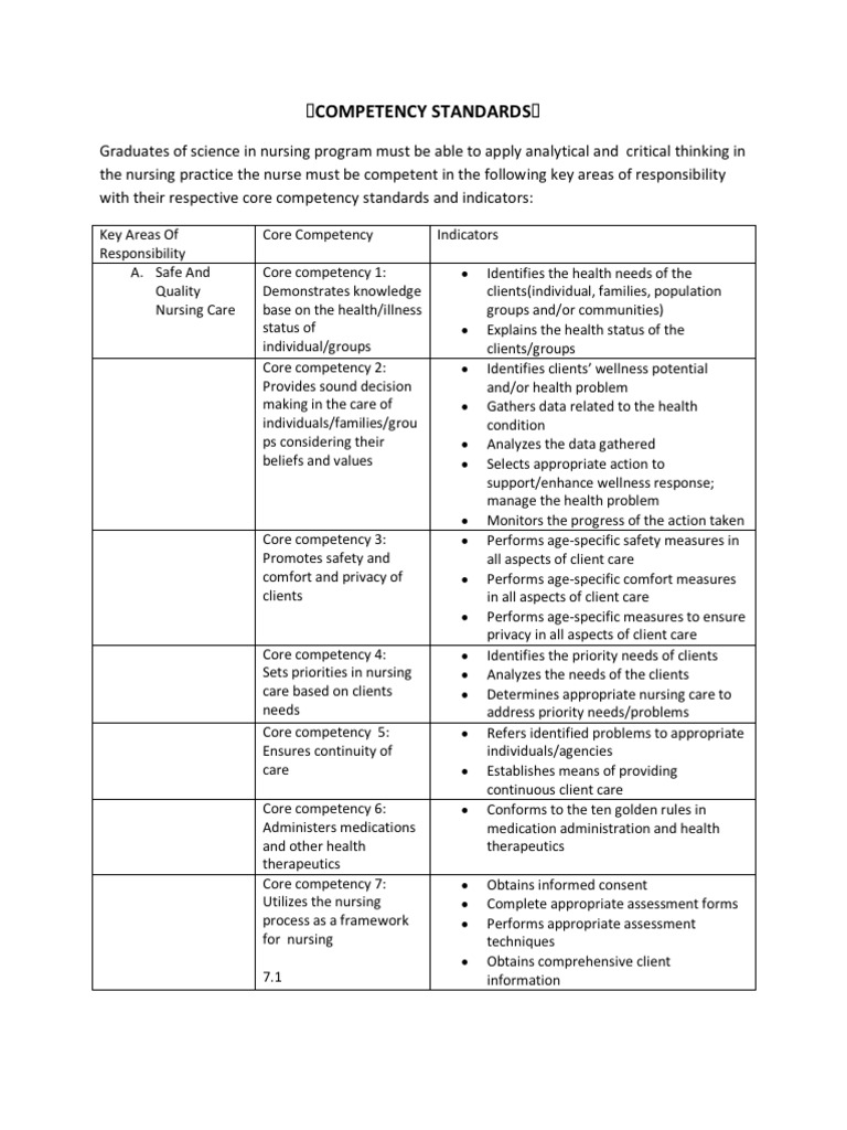 Competency Standards | PDF | Competence (Human Resources) | Health ...