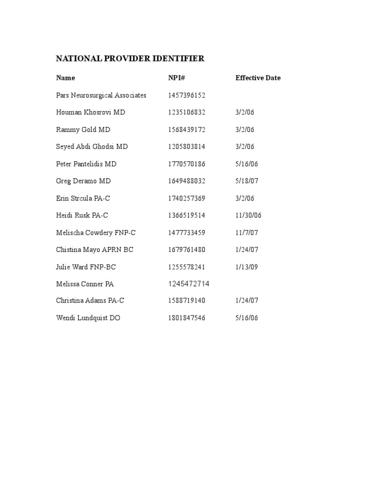 Medicare HIC Numbers Overview | PDF