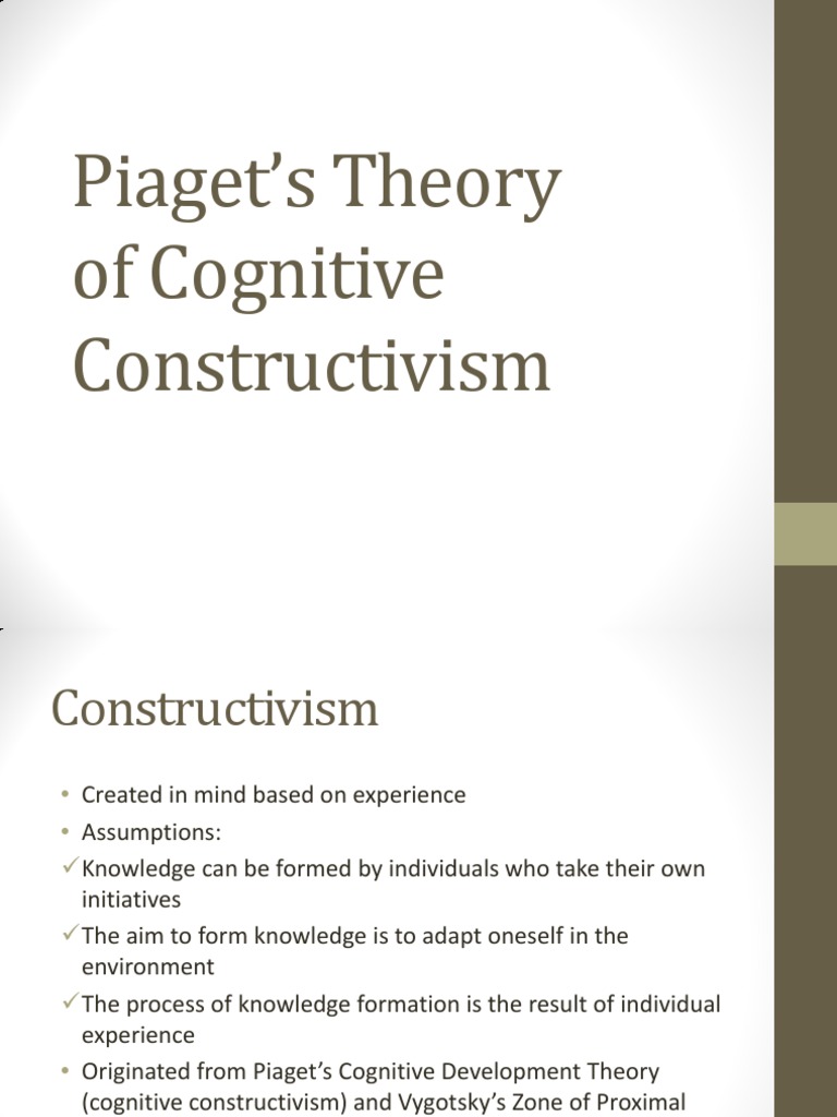 Piaget's Theory of Cognitive Constructivism Explained | PDF ...