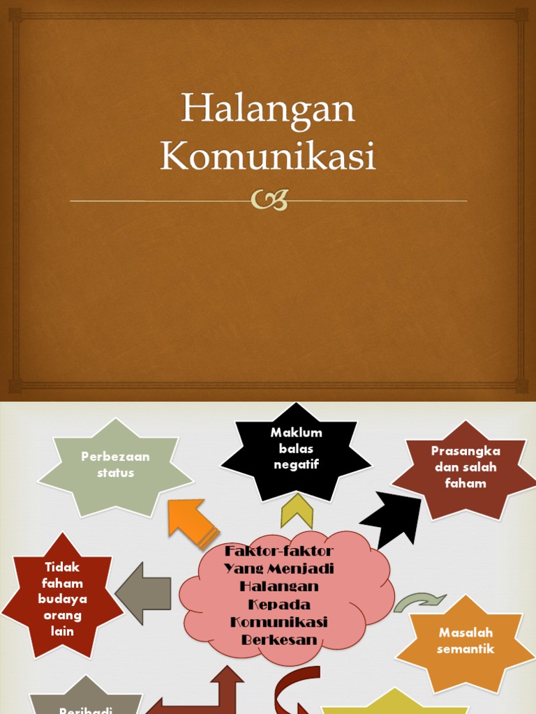 Halangan Komunikasi PPT 1 | PDF