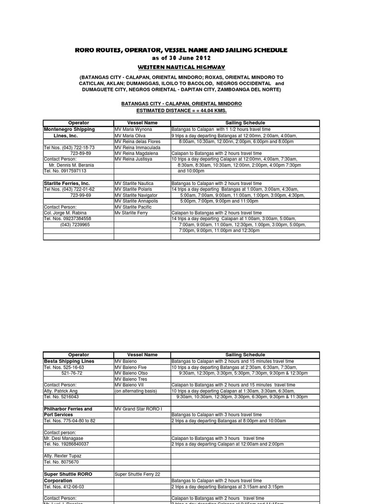 Roro Routes, Operator, Vessel Name and Sailing Schedule: Western ...