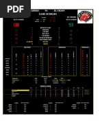 Blank Call Sheet | PDF | American Football | National Football League ...