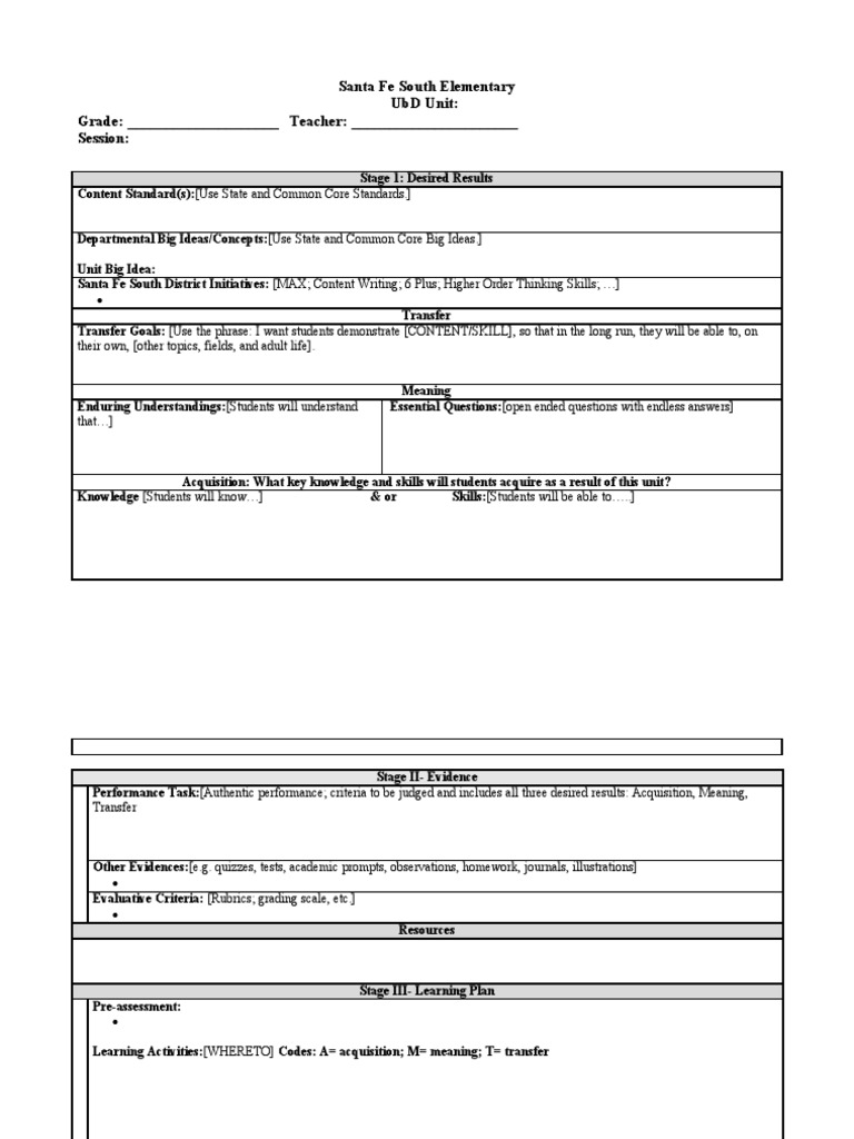 UbD Unit Plan for Santa Fe South Elementary | PDF | Business | Art