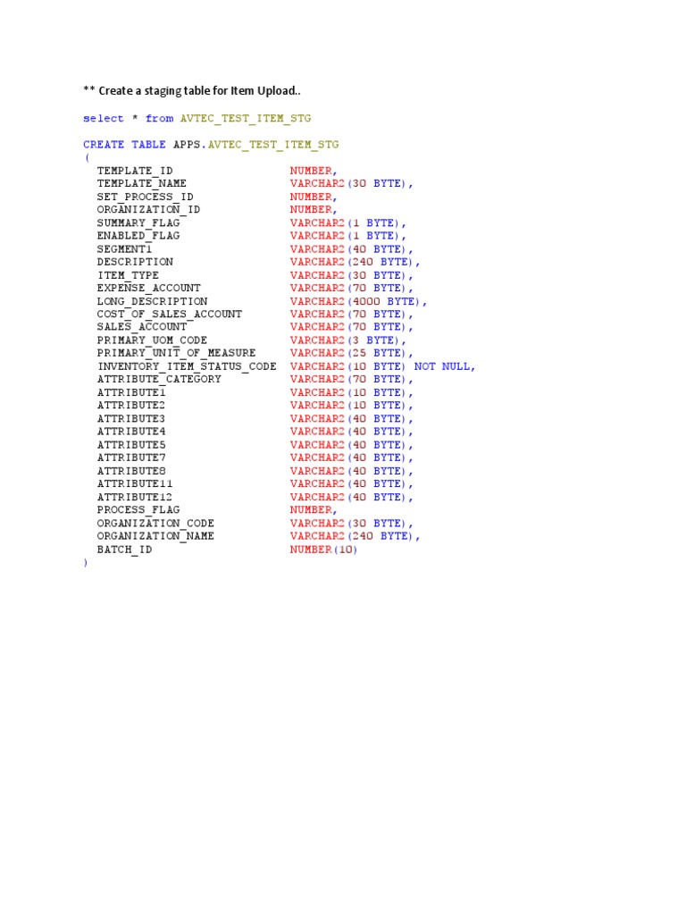 Create A Staging Table For Item Upload..: Avtec - Test - Item - STG ...