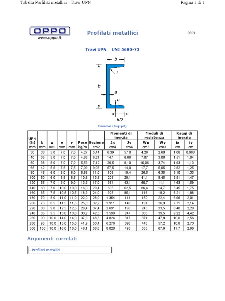 WWW Tabelle Profilati Upn PDF, 43% OFF