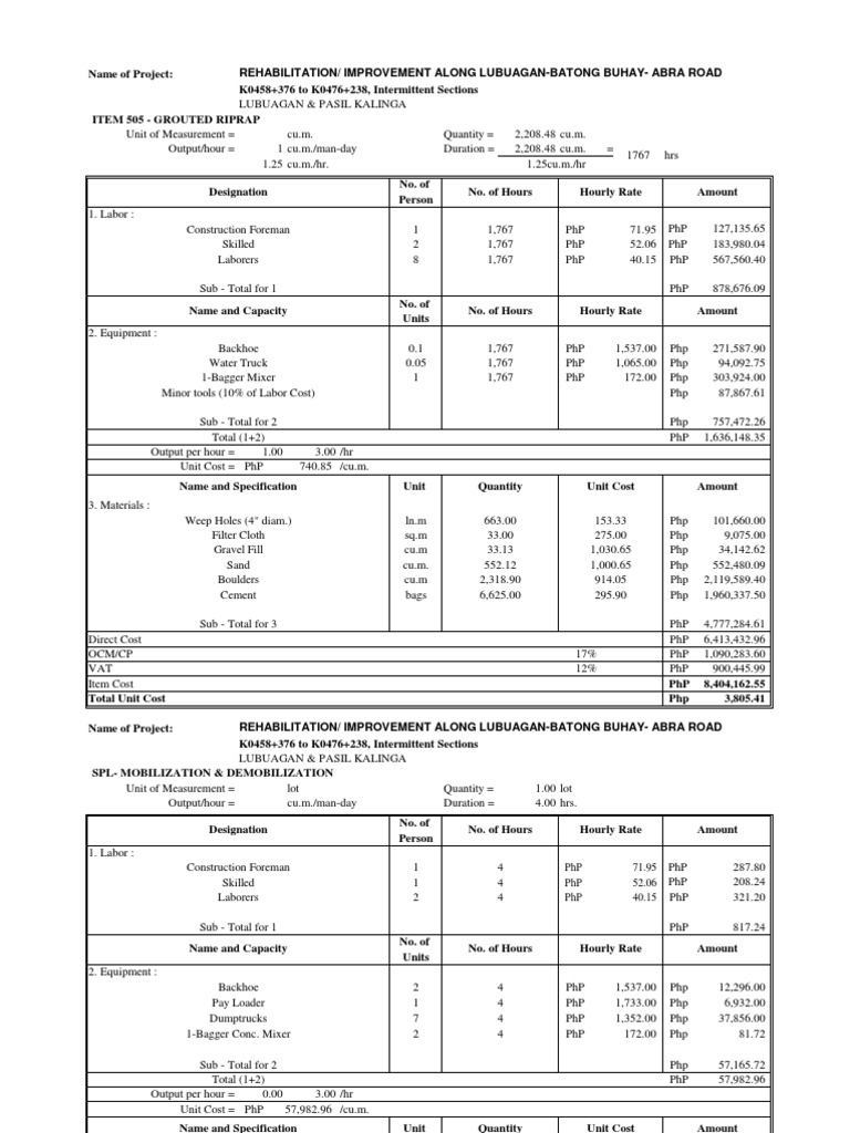 Mvuc Revised Final 02 | PDF | Road | Concrete