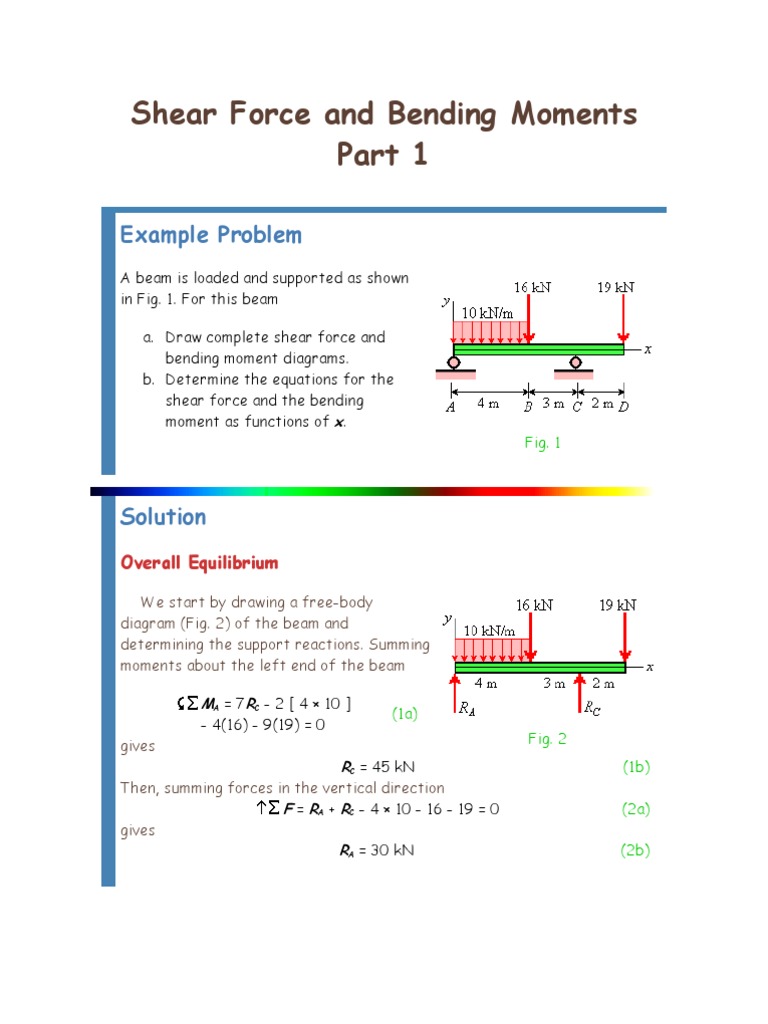 Shear Force and Bending Moments | Download Free PDF | Bending | Beam ...