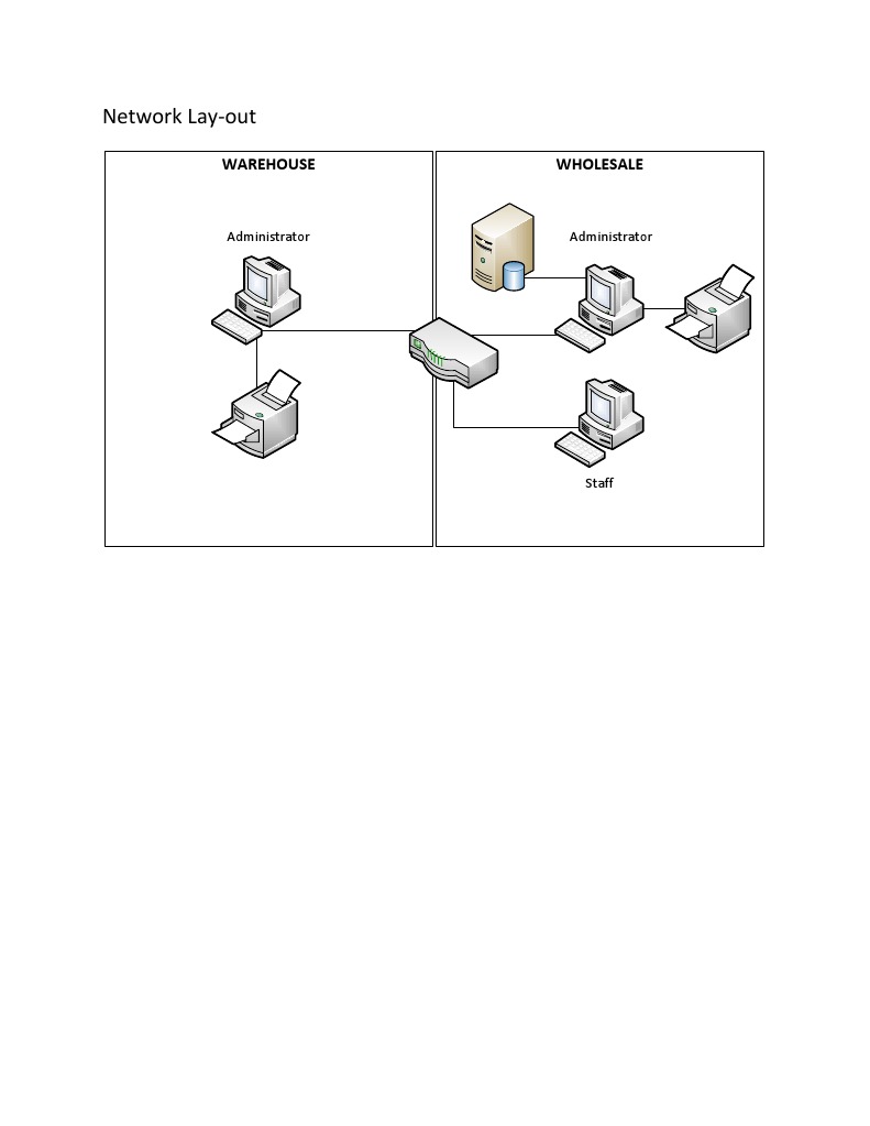 Network Layout | PDF
