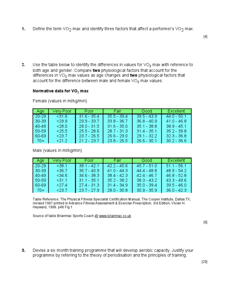 Aerobic Endurance Definition Brian Mac - intranew