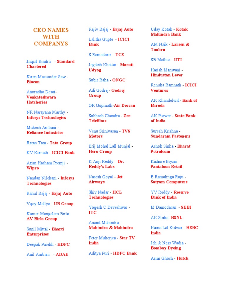 CEO Names of Multinational Companies | PDF