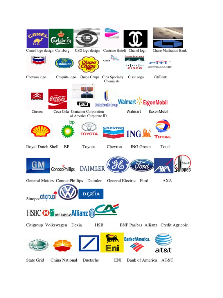Logo Designs of Major Brands | PDF