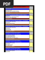 Dull Grading Chart | PDF | Tooth | Geotechnical Engineering