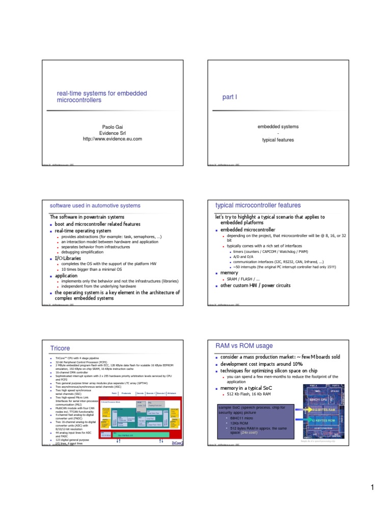 Real-Time Systems For Embedded Microcontrollers: Software Used in ...