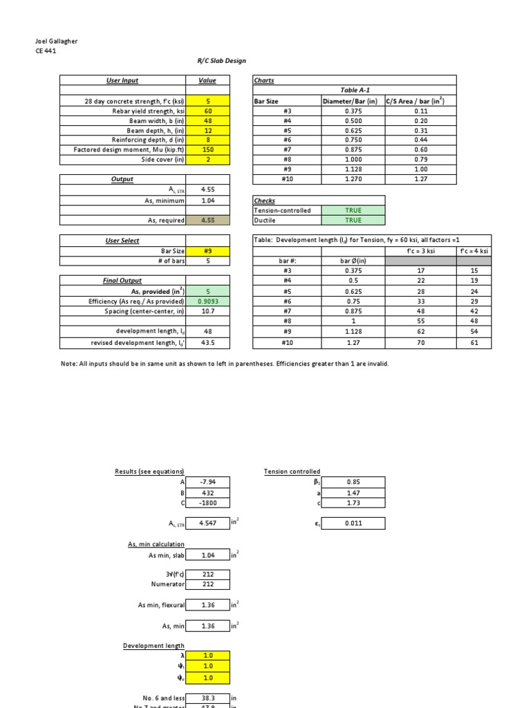 Concrete slab design.xlsx