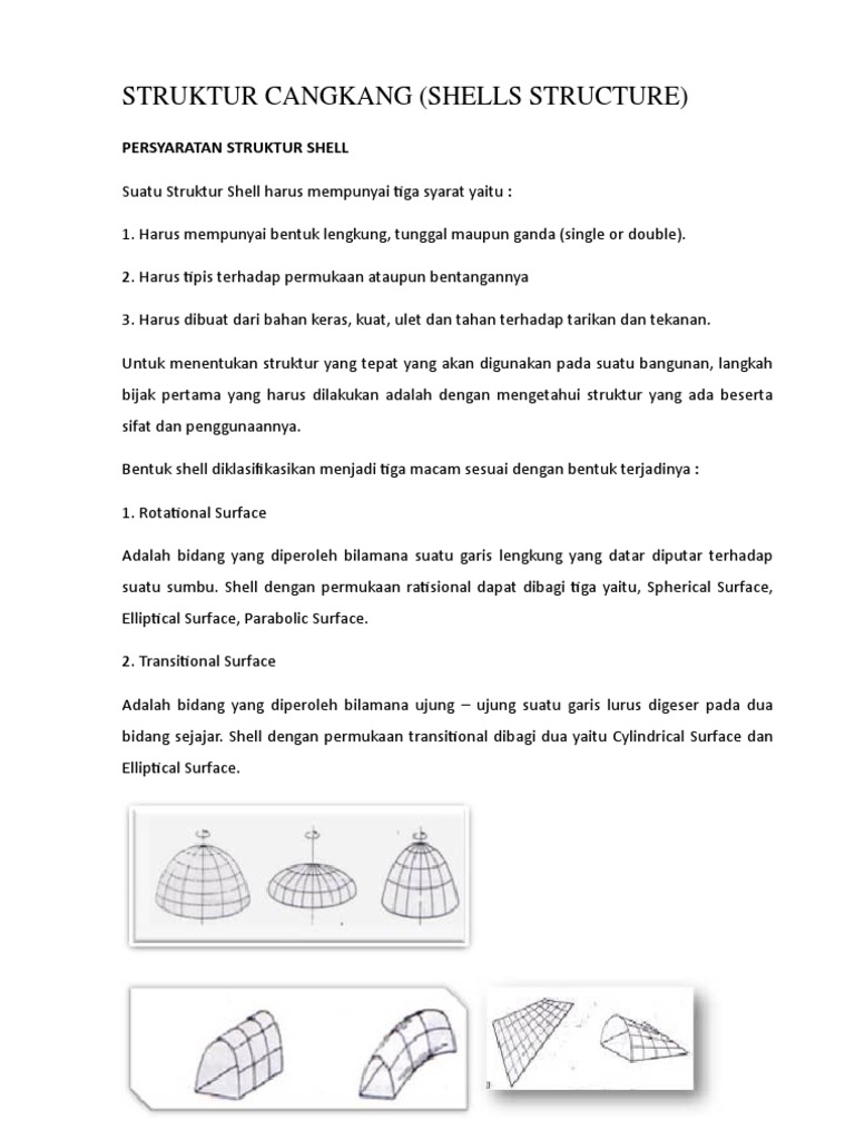 Struktur Cangkang (Shells Structure) | PDF