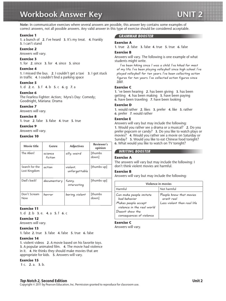 UNIT 02 Workbook AK PDF | PDF UNIT 02 Workbook AK PDF | PDF