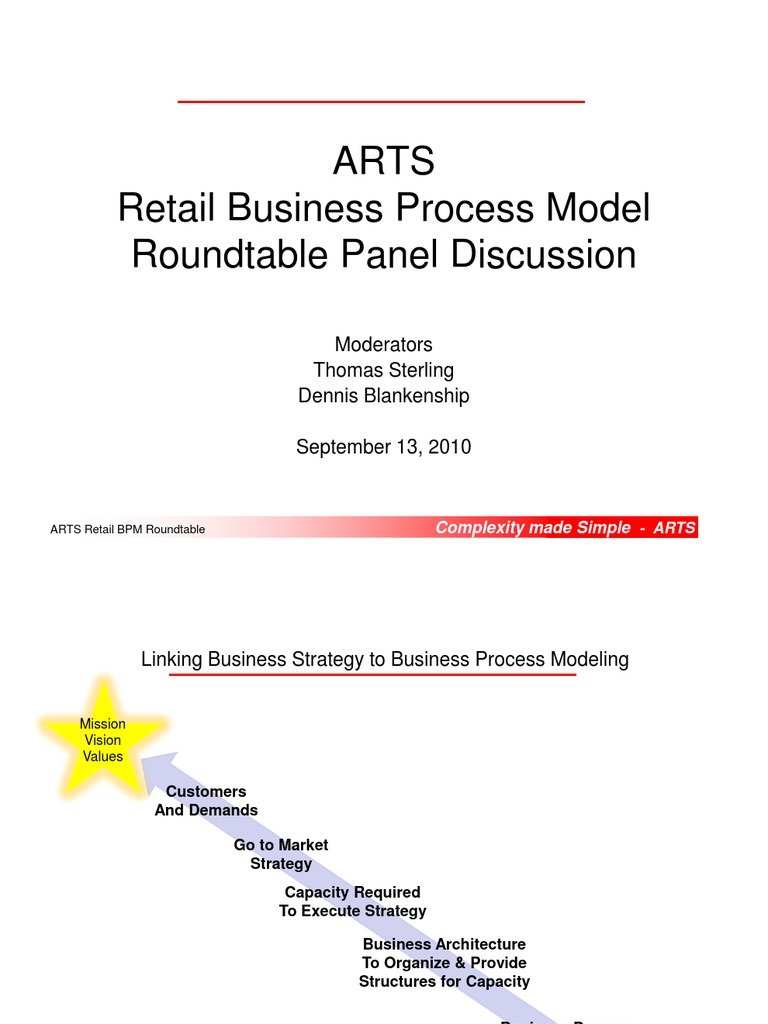 Linking Retail Business Strategy to Process Modeling: An Overview of ...