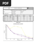 Excel Sheet For Sieve Analysis of Aggregate and To Calculate Fineness Modulus | PDF