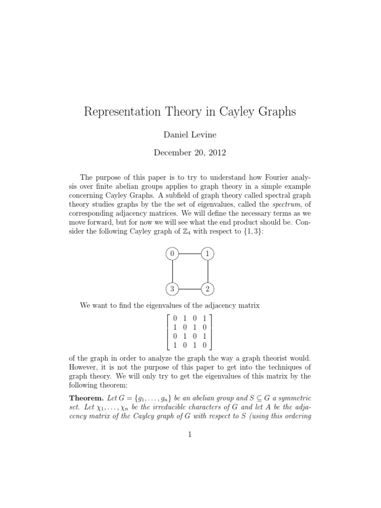 Cayley Graphs | PDF | Group Representation | Eigenvalues And Eigenvectors