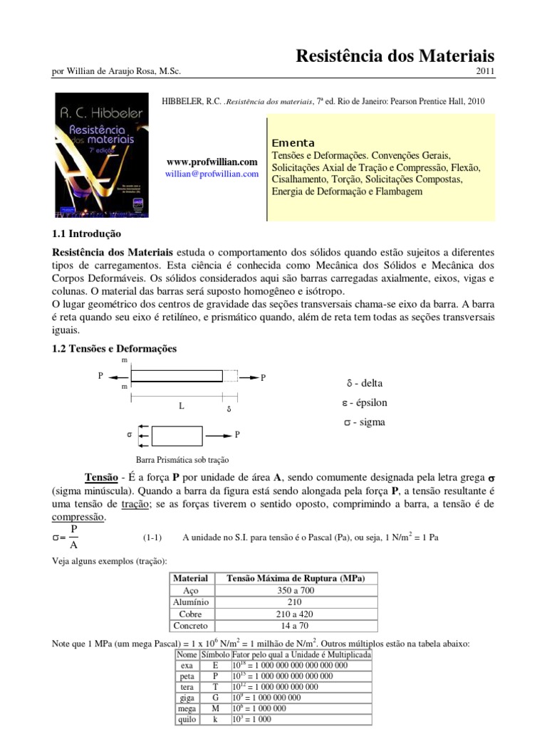 Tabele de Conversões | PDF