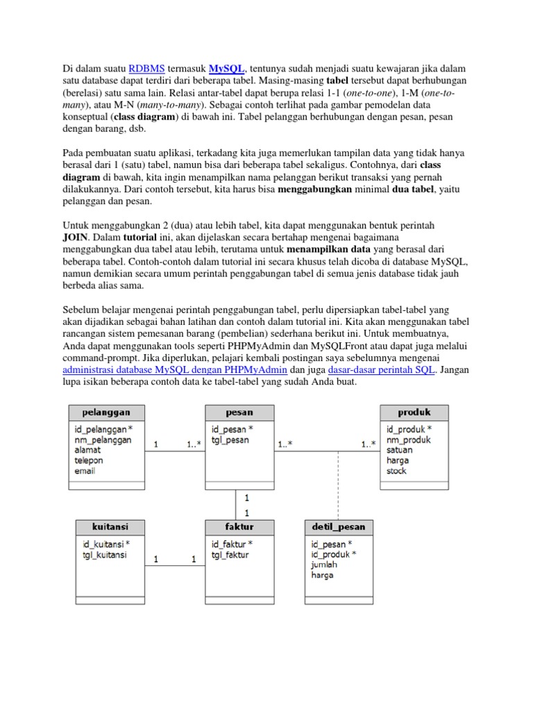 Menampilkan Database Mysql | PDF