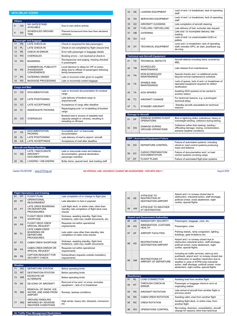 IATA Delay Codes | PDF | Airport | Air Traffic Control