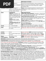 Enterpriserx - Sig Code Reference Guide: Notes: This Is A Standard Sig ...