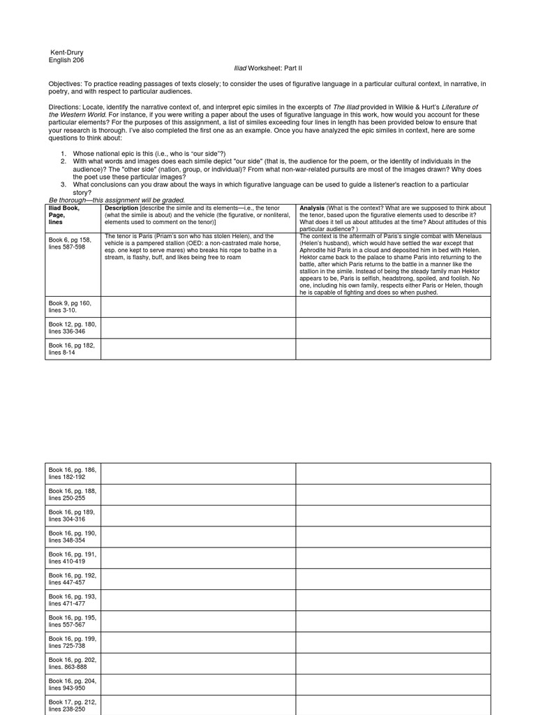 Iliad Epic Simile Worksheet | PDF | Poetry | Iliad