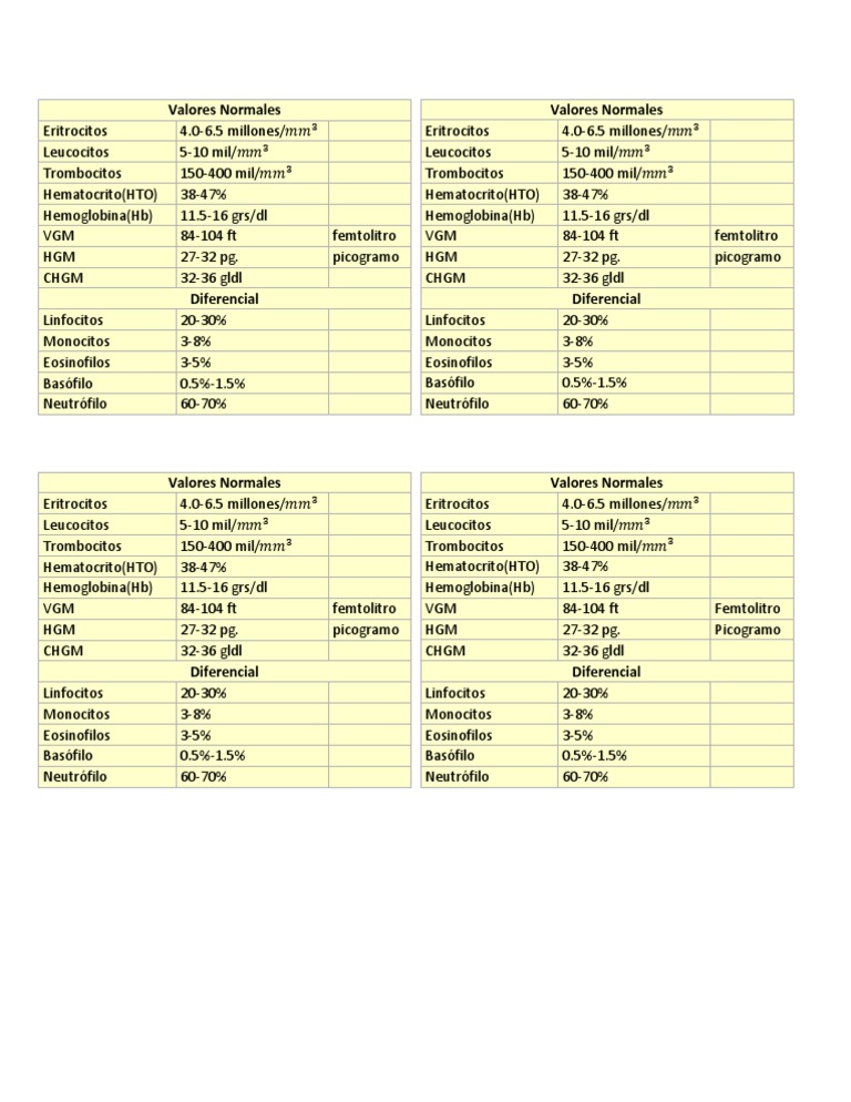BHC Valores Normales | PDF