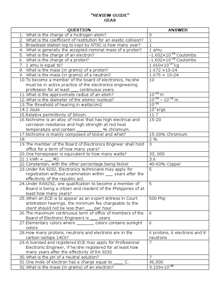 GEAS Review Guide | PDF | Electron | Atoms