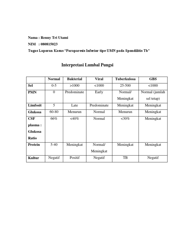 Interpretasi Lumbal Pungsi | PDF