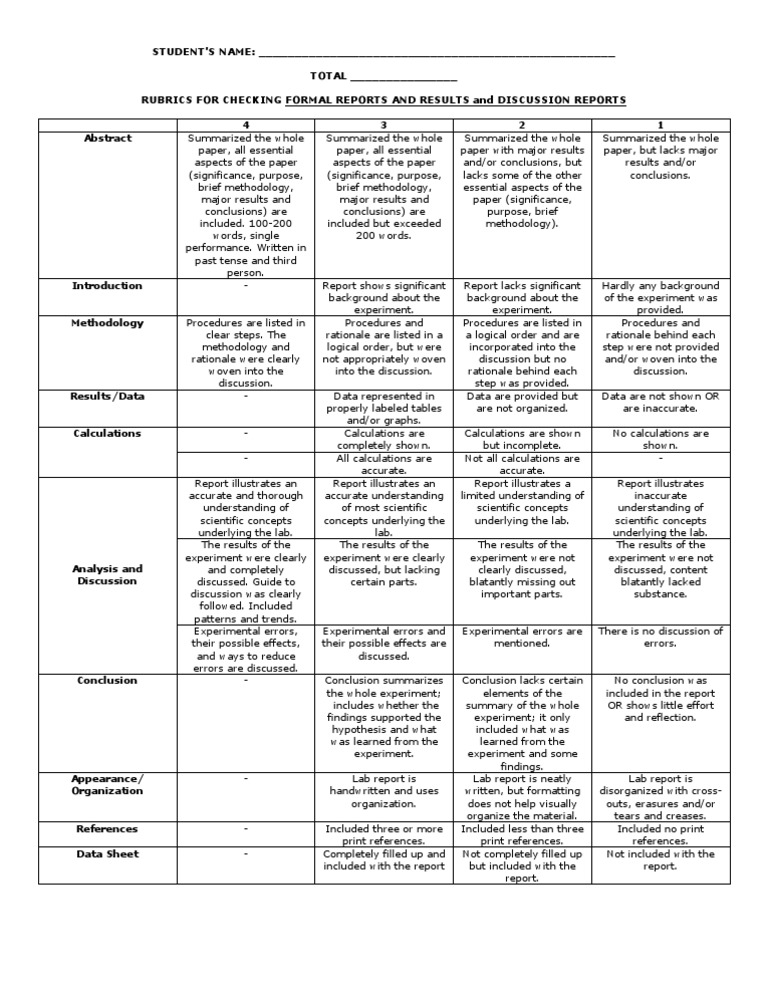 Rubrics Chem 101.2 and Chem 26.1 | PDF | Experiment | Concept