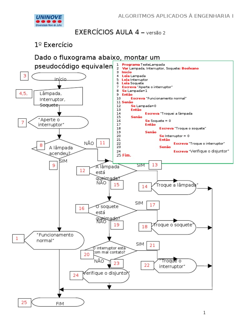 Exercicios Pseudocodigo e Fluxograma Aula 4 v2 Gabarito1 | PDF | Fritar ...