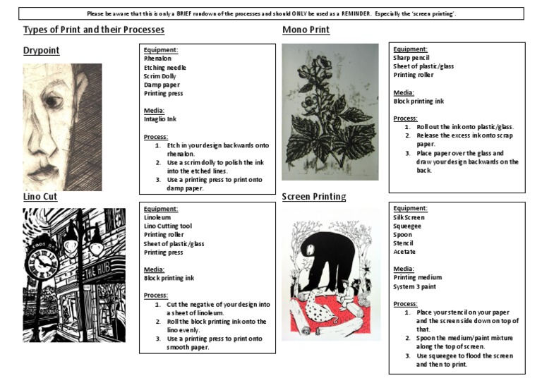 Types of Print and Their Processes | PDF