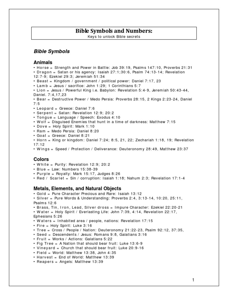 Bible Symbols and Numbers | PDF | Book Of Revelation | Revelation